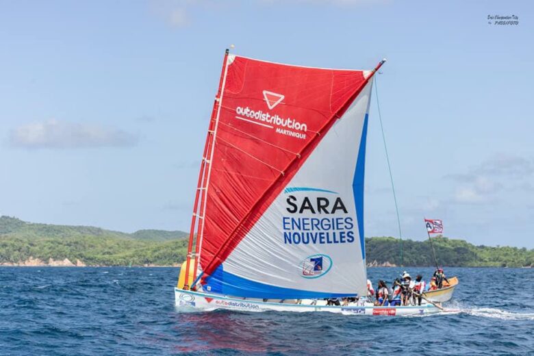 Accueil - Société Anonyme de la Raffinerie des Antilles | SARA